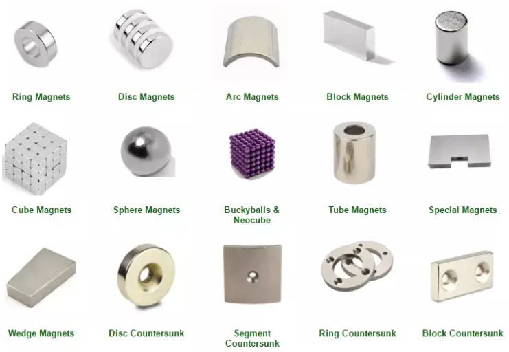 Various Shapes Types Of Neodymium Magnets And Their Usus Courage